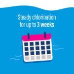 Poolife™ NST™ Feeder: Cal Hypo Pool Chlorine Feeder | Poolife